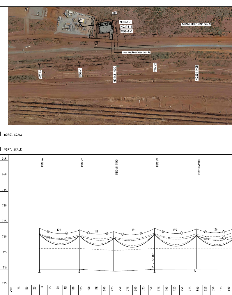 Projects – Enerpower Pty Ltd